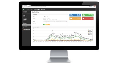 Wisenet X H.265 Cameras integrated with an Incident Detection Solution ...