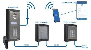 Videx strengthens GSMPRO offering | Security Update