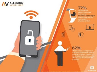 Touchless technology is more than a quick fix | Security Update