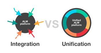 Unification or integration? Genetec explains the difference | Security ...