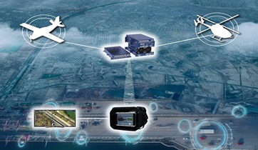 SPX Communication launches ISR video system Evenlode Lite | Security Update